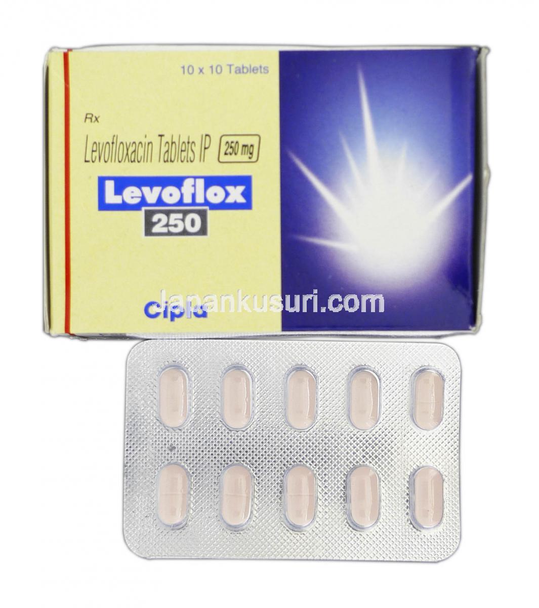 レボフロキサシン 通販