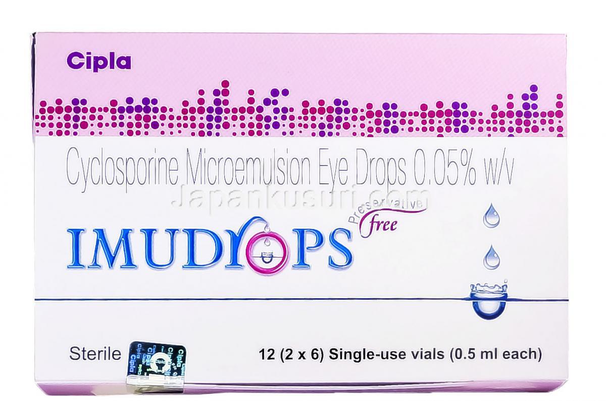 シクロスポリン 通販