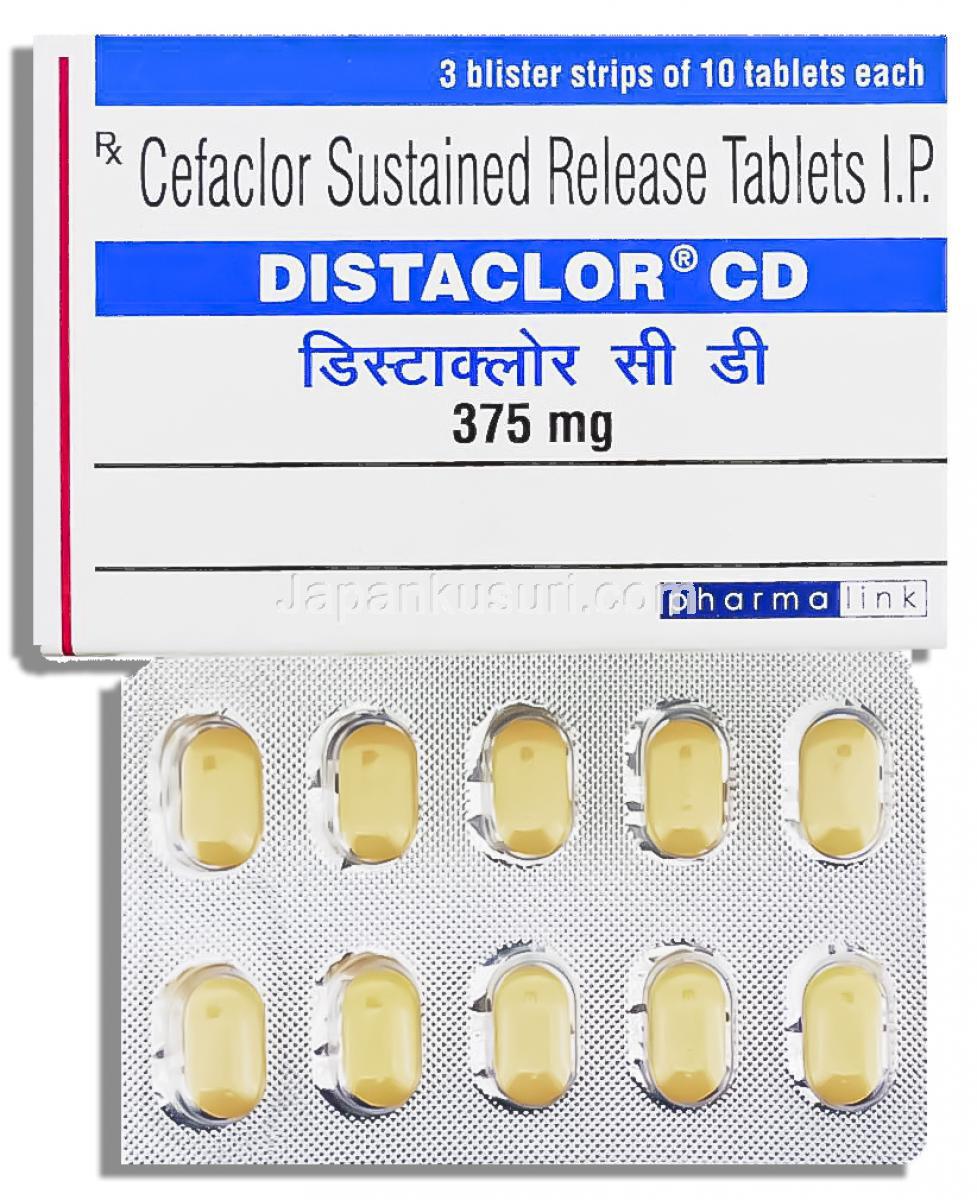 セファクロル 購入