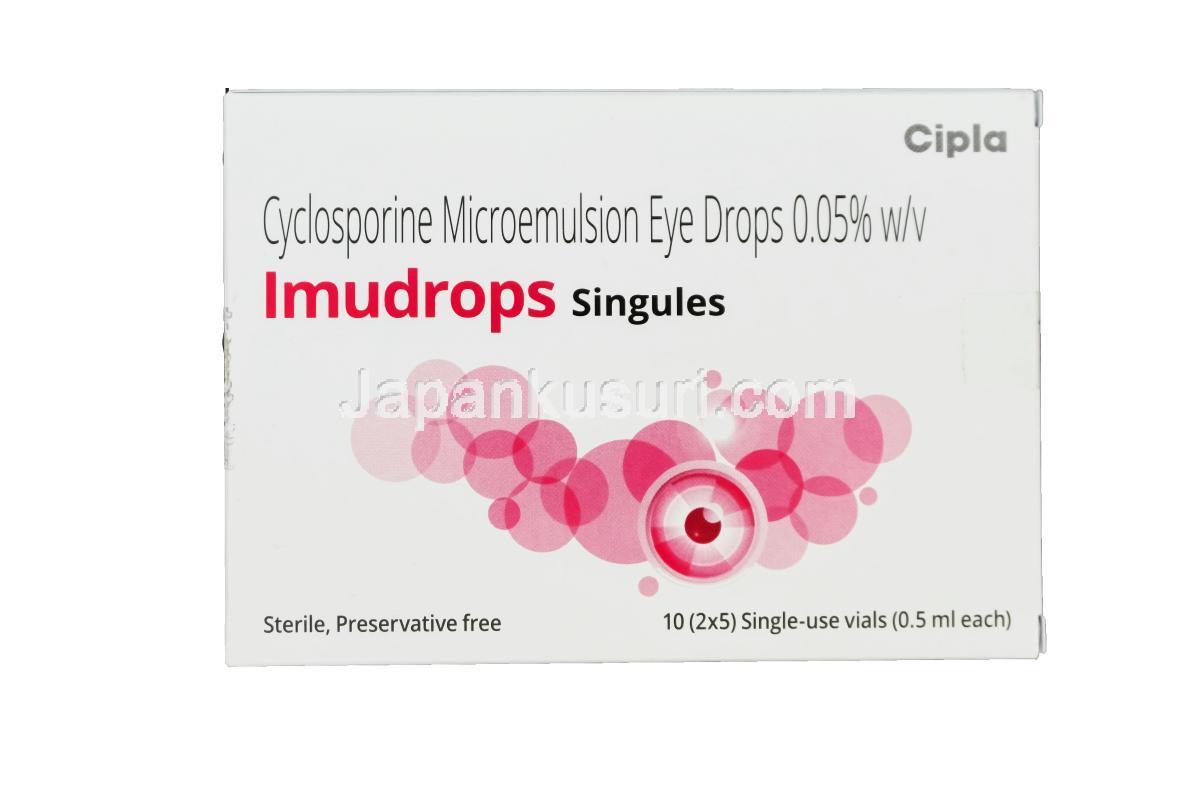 シクロスポリン 通販