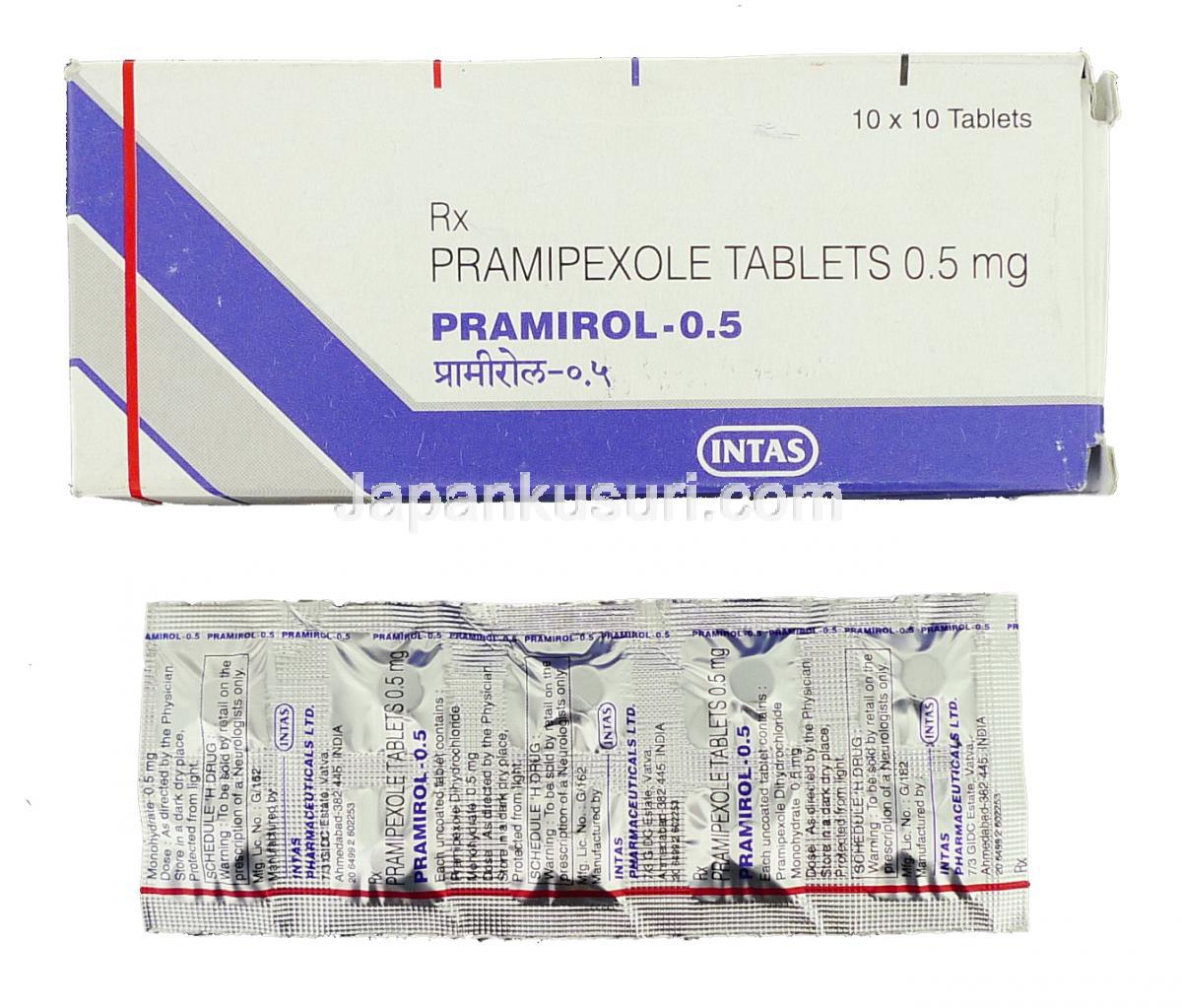 プラミペキソール 通販